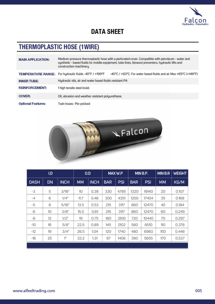 SAE 100 R1 THERMOPLASTIC HOSE (TP1) - AL Feel Trading LLC