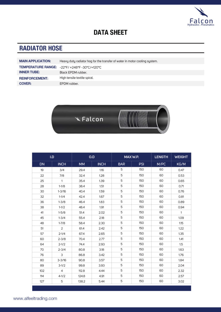 RADIATOR HOSE - AL Feel Trading LLC